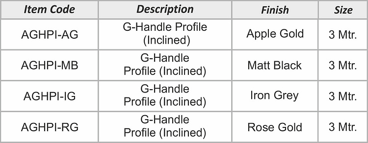 G-Handle Profile (Inclined) - Laranza